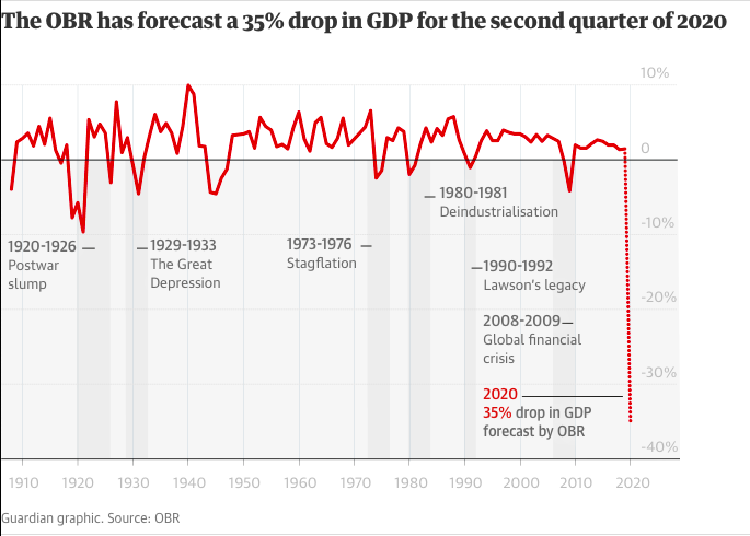 The Future's Bright, The Future's Long Term